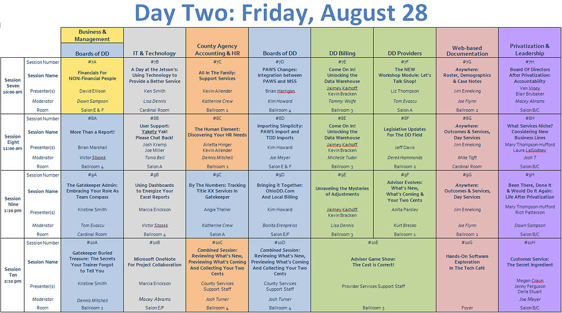 Solutions Exchange Event | Developmental Disabilities Case Management ...