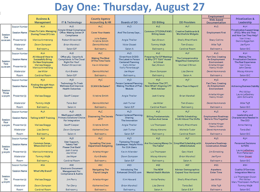 Solutions Exchange Event | Developmental Disabilities Case Management ...